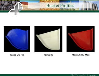 CC-S Elevator Bucket Presentation | PPT