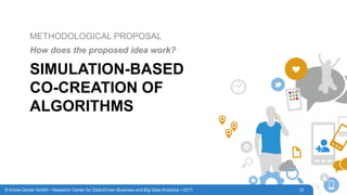 CC TEL- Simulation-based co-design of algorithms | PDF | Computer Software and Applications ...