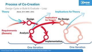 CC TEL- Simulation-based co-design of algorithms | PDF | Computer Software and Applications ...
