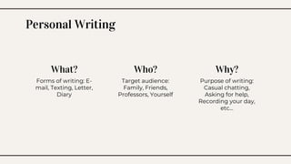 Personal writing practice academic review | PPT