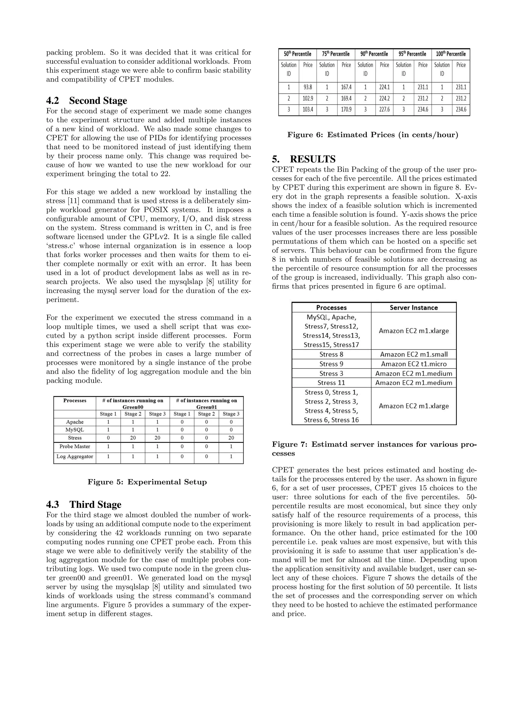 CPET- Project Report | PDF