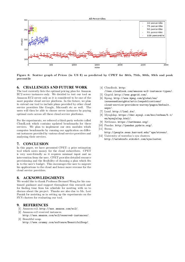 CPET- Project Report