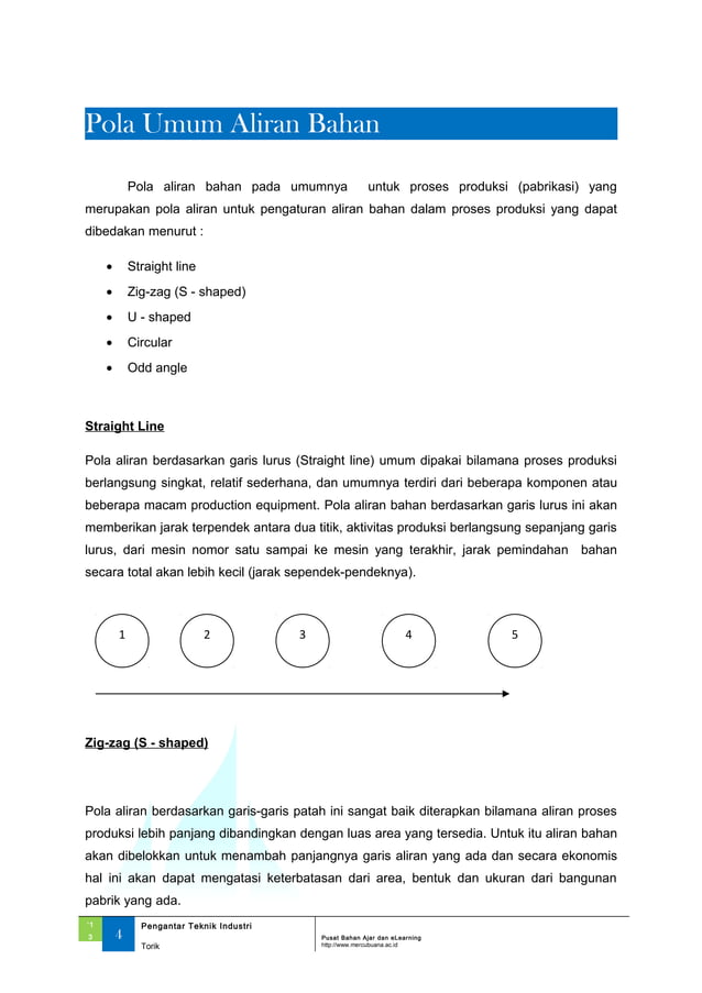 06. Konsep Pola Umum Aliran Bahan, dan Peralatan Pemindahan Bahan | DOC