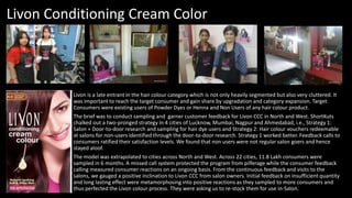 ShortKuts Salon Activations | PPT