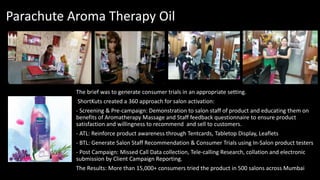 ShortKuts Salon Activations | PPT