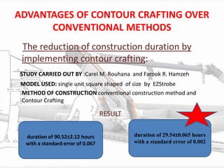 Contour Crafting- infrastructural design of future | PPT