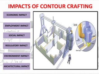Contour Crafting- infrastructural design of future | PPT