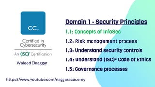 CC 1-1 Concepts of InfoSec.pdf