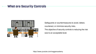 CC 1-3 Security Controls.pdf