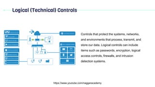 CC 1-3 Security Controls.pdf