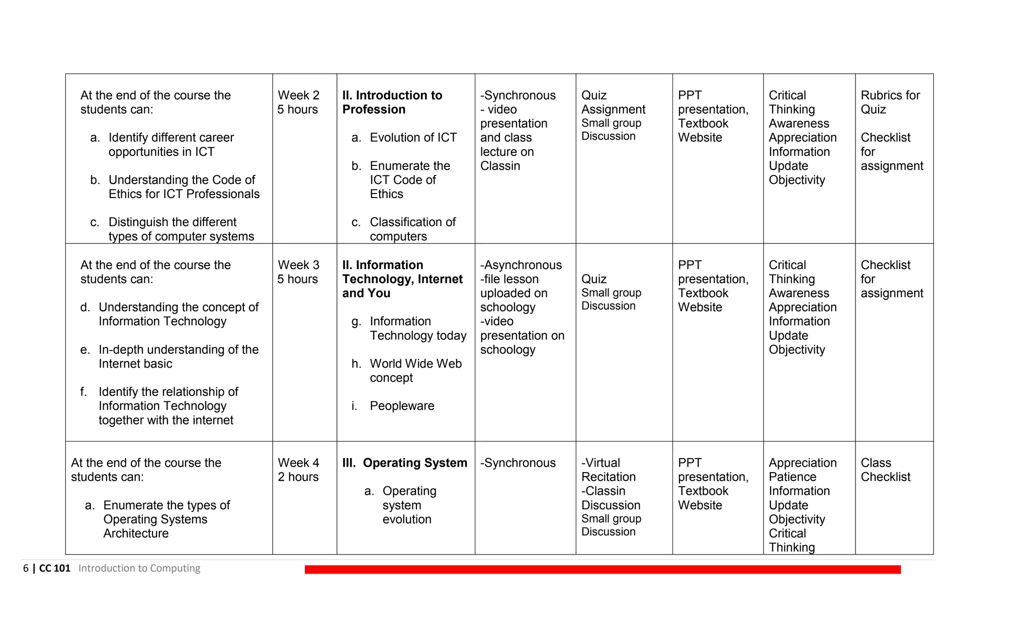 CC 101 Introduction to Computing/Intro Comp | DOCX