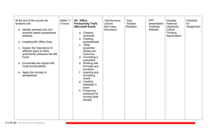 CC 101 Introduction to Computing/Intro Comp | DOCX