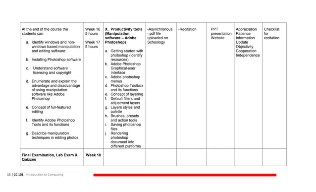 Cc 101 Introduction To Computingintro Comp Docx Operating Systems Computer Software And