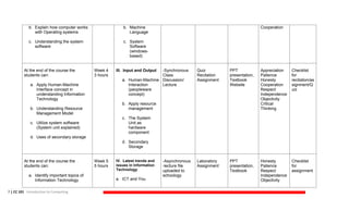 CC 101 Introduction to Computing/Intro Comp | DOCX