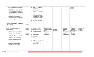 CC 101 Introduction to Computing/Intro Comp | DOCX