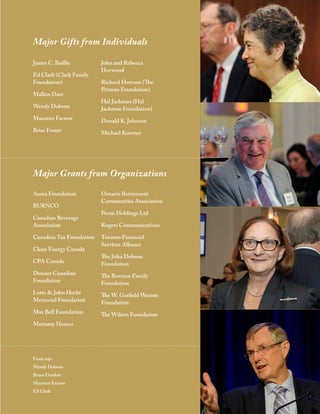 2015_Report on Giving low | PDF | Non-Profit Organizations | Industries