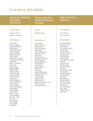 2015_Report on Giving low | PDF