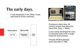 C11/C++11 Memory model. What is it, and why? | PPT