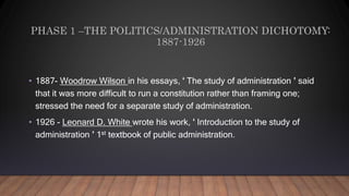 Public administration | PPTX
