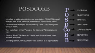 Public administration | PPTX | Politics