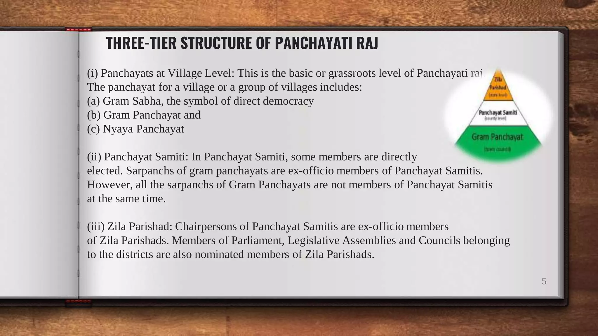 Panchayat Raj institution | PPTX