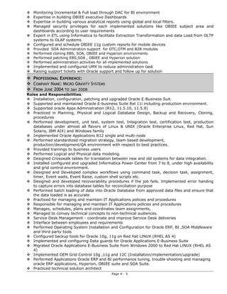 Mohammad Moizuddin Resume | DOC