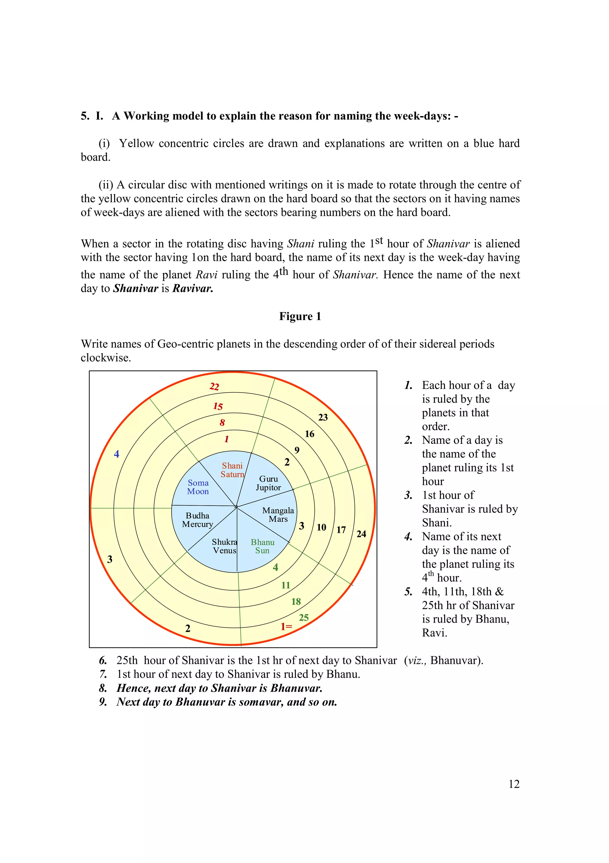 Final Copy of Decoding Aryabhatiya numerals into Modified Tamizh Script ...