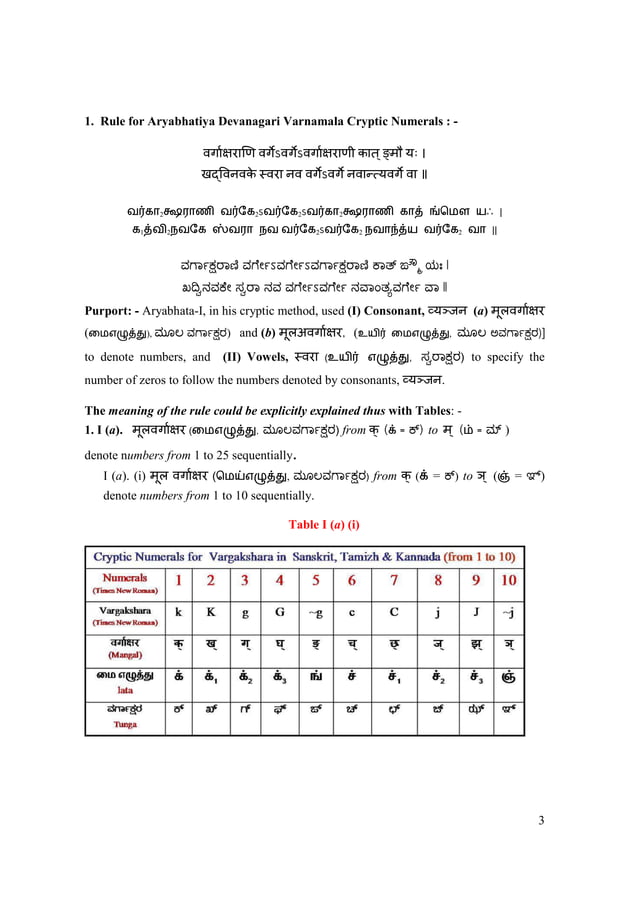 Final Copy of Decoding Aryabhatiya numerals into Modified Tamizh Script ...