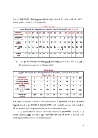 Final Copy of Decoding Aryabhatiya numerals into Modified Tamizh Script ...