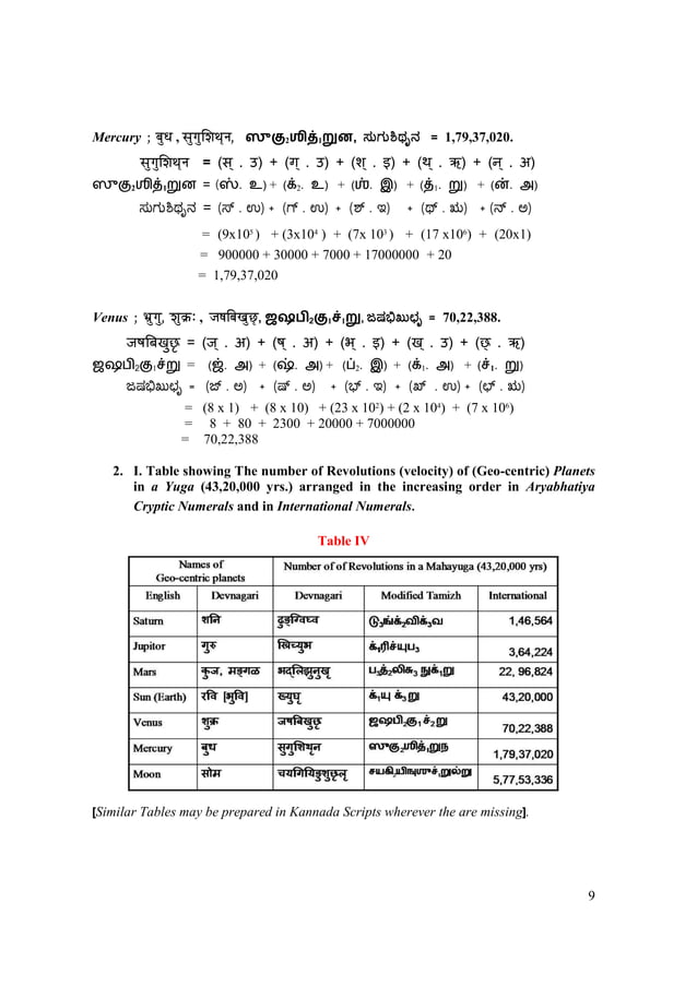 Final Copy of Decoding Aryabhatiya numerals into Modified Tamizh Script ...