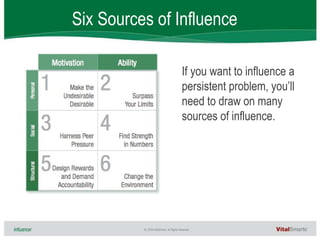 Crucial Conversations and Influencer | PPT