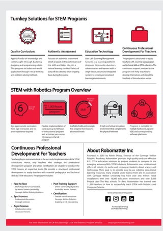 Brochure STEM with Robotics v3 230616 | PDF