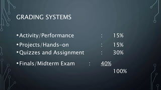 CC 1/L Introduction.pptx