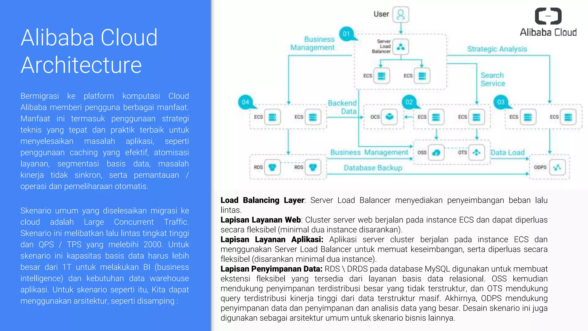 Kelompok Cloud Computing Alibaba Cloud | PPT