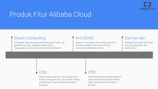 Kelompok Cloud Computing Alibaba Cloud | PPT