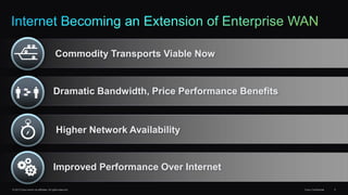 Cisco Intelligent WAN (IWAN) Solution | PDF | Computer Software and Applications | Computing