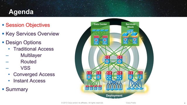 Enterprise Architecture, Deployment and Positioning | PPT