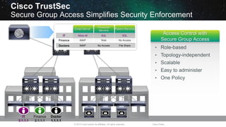 Enterprise Architecture, Deployment and Positioning | PPT