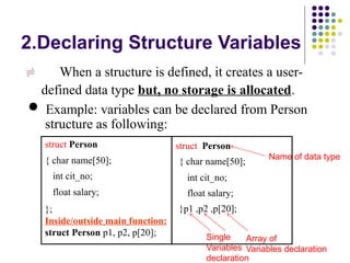 CC213-Week08-User-Defined Data Types.pptx