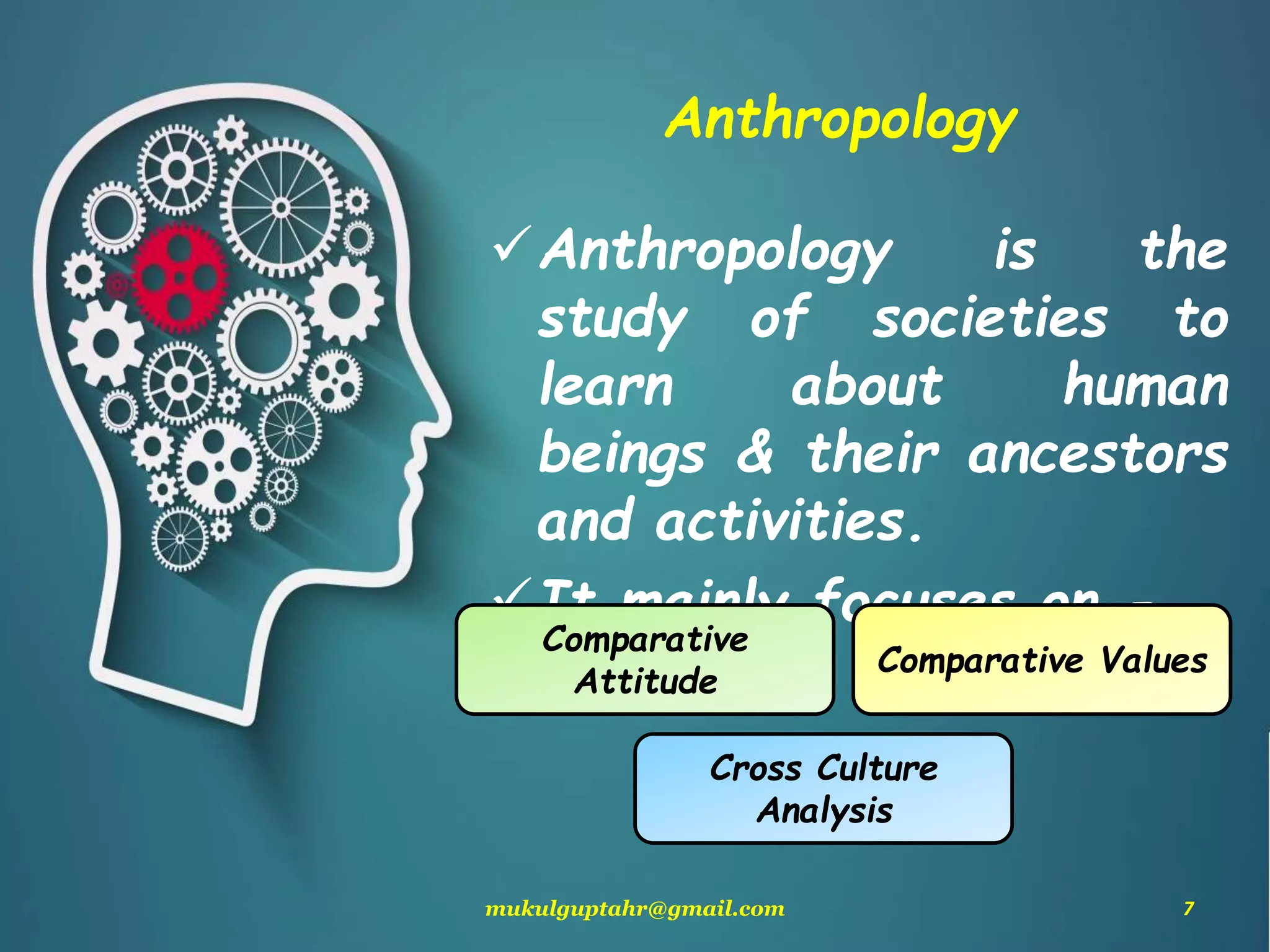 OB - Anthropology | PPTX