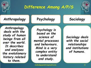 OB - Anthropology | PPTX