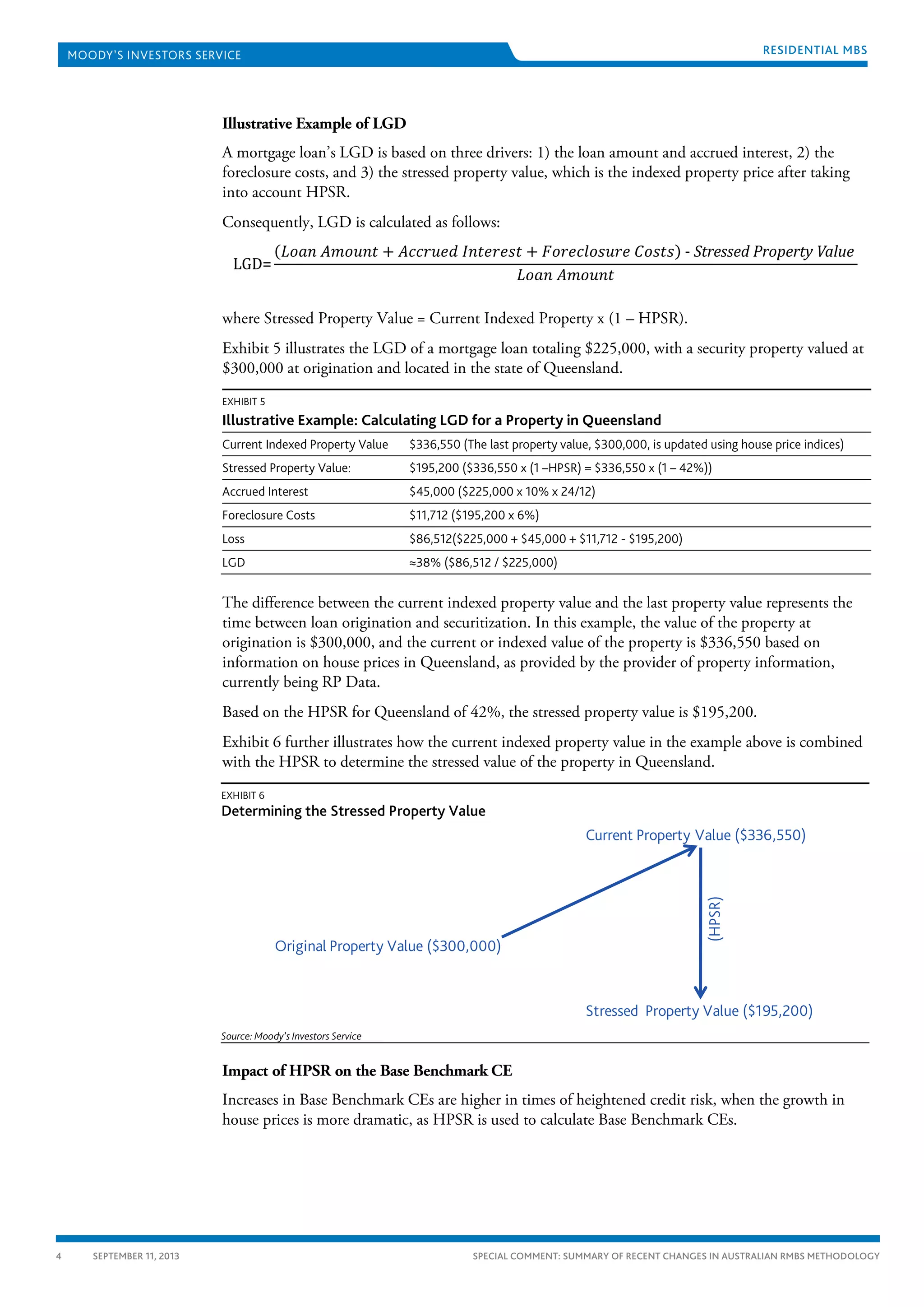Summarising Past Changes in Australian RMBS Methodology | PDF