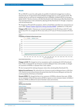 Summarising Past Changes in Australian RMBS Methodology | PDF | Home Financing | Personal Debt