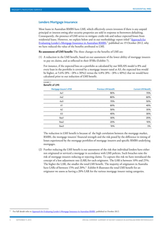 Summarising Past Changes in Australian RMBS Methodology | PDF | Home ...