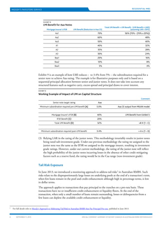 Summarising Past Changes in Australian RMBS Methodology | PDF | Home ...
