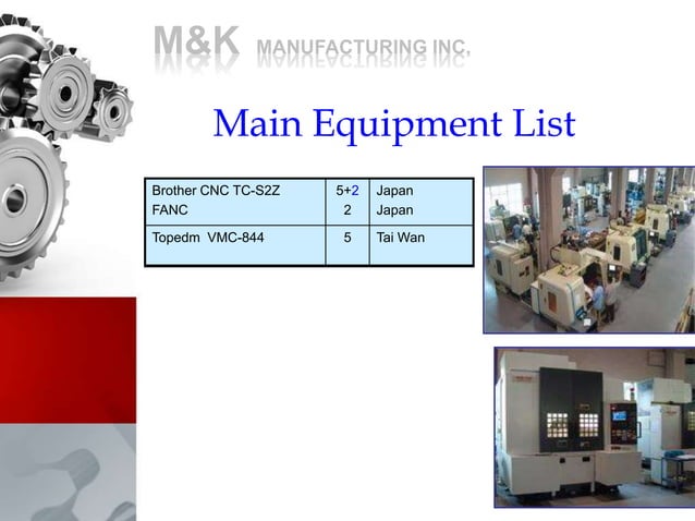 MK_MFG_US 2014.pptx-1 | PPT