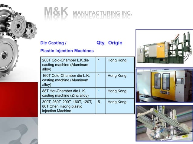 MK_MFG_US 2014.pptx-1 | PPT