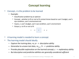 CC282 Decision trees Lecture 2 slides for CC282 Machine ... | PPT