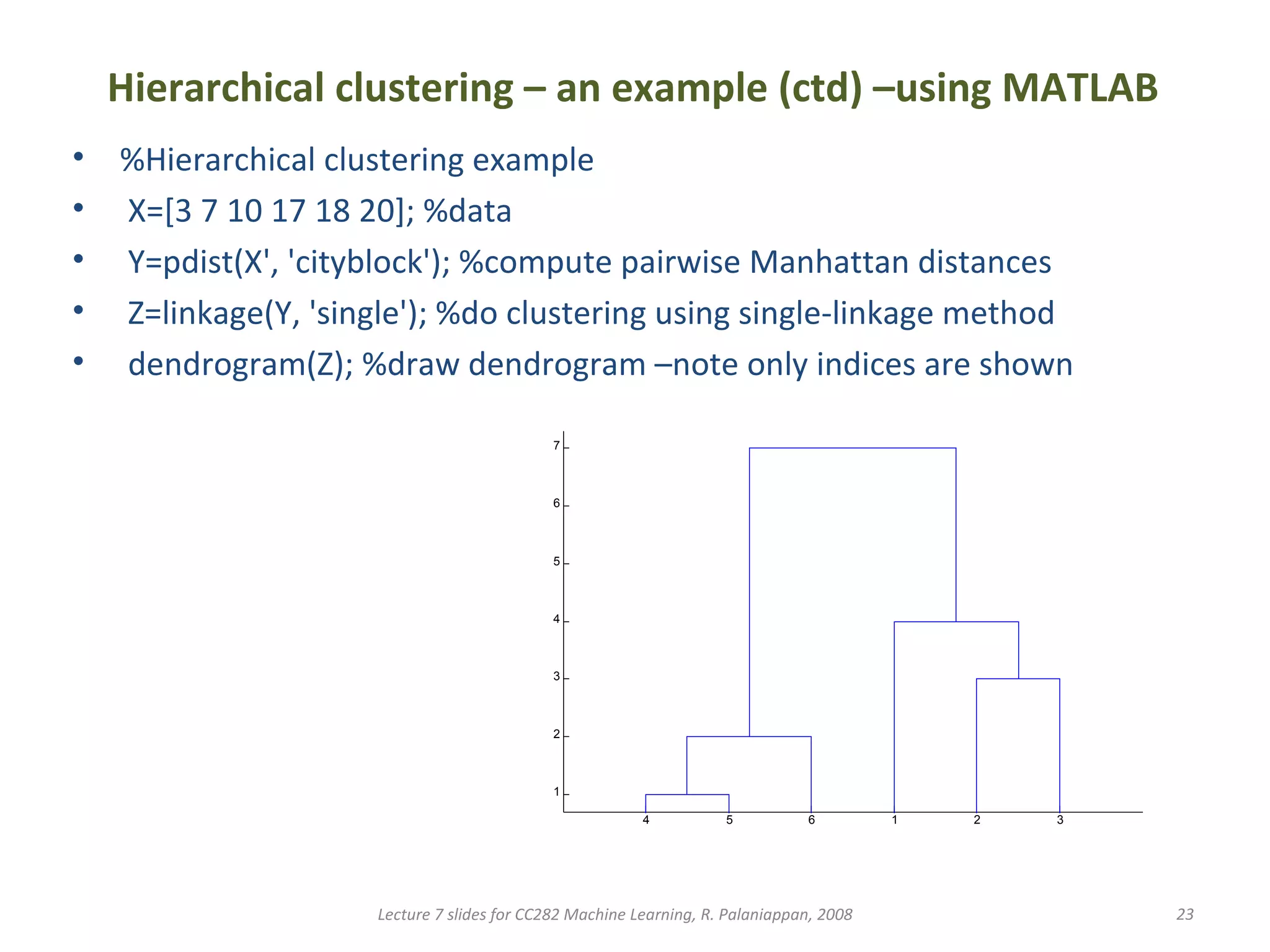 Cc282 Unsupervised Learning Clustering Lecture 7 Slides For Ppt