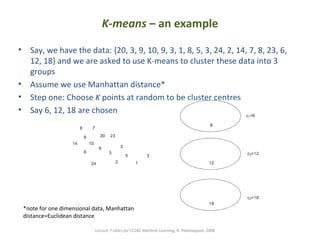 CC282 Unsupervised Learning (Clustering) Lecture 7 slides for ... | PPT